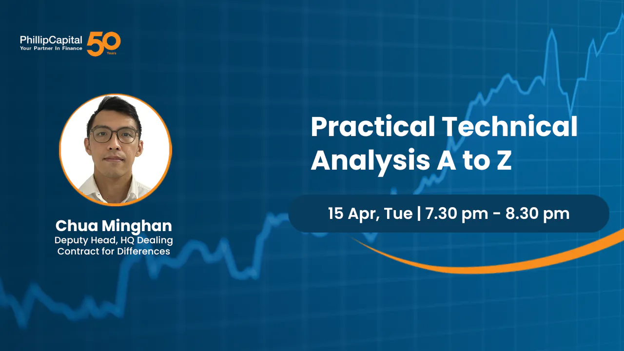 Practical Technical Analysis A to Z - Phillip CFD